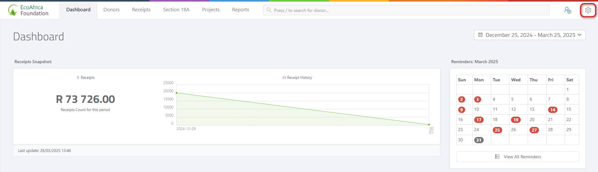 Receipt Types – ActiveDonor Help